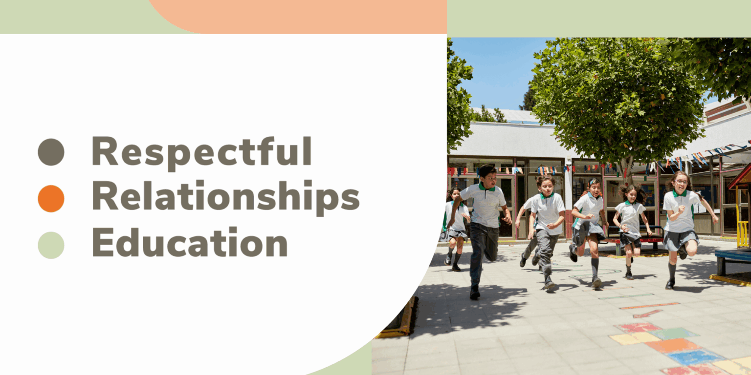 WA Respectful Relationships Teaching Support Program - Starick